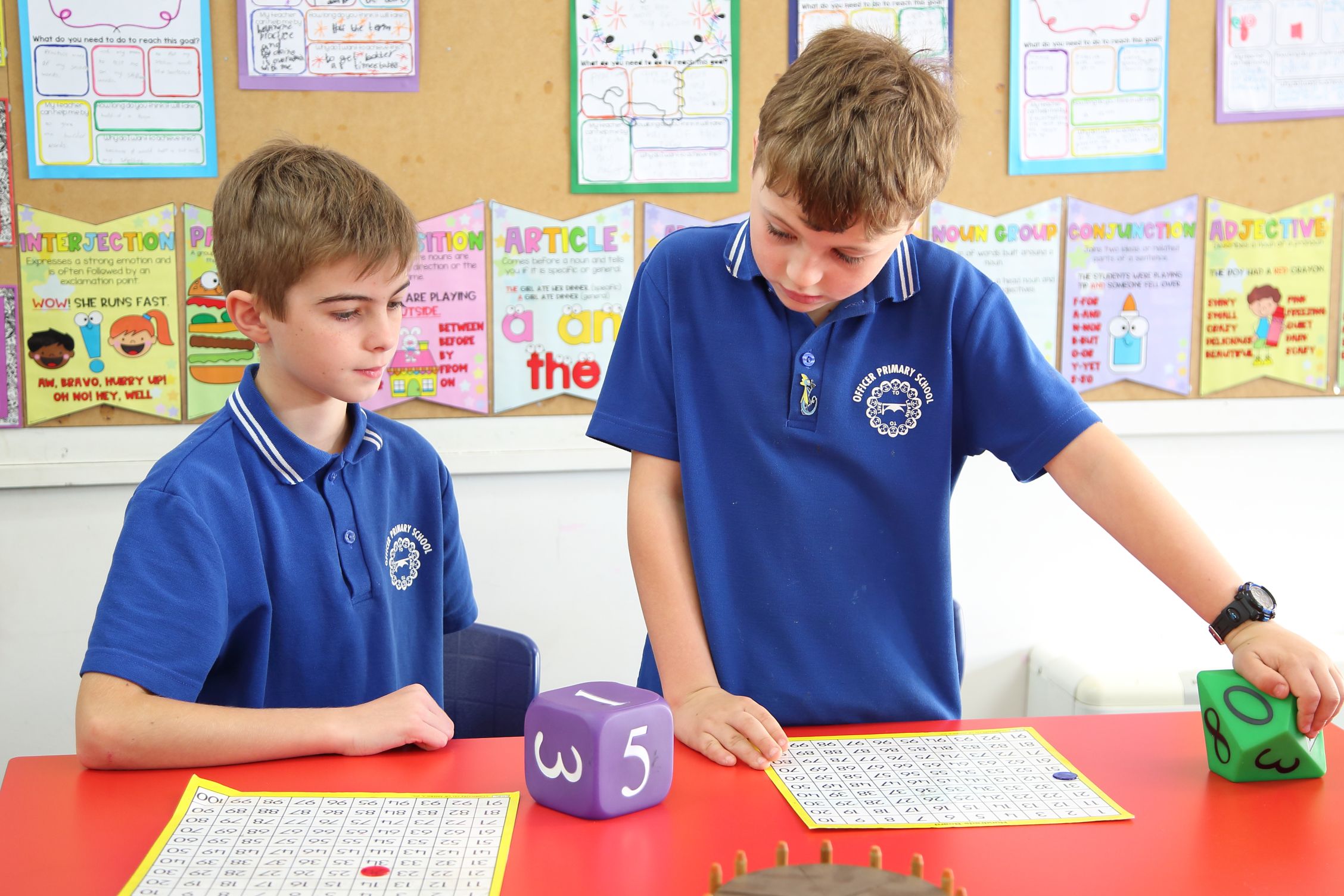 Privacy Policy - OFFICER PRIMARY SCHOOL