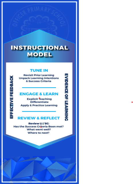 Instructional Model - OFFICER PRIMARY SCHOOL